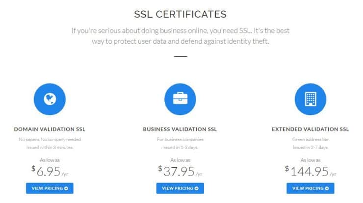 SSL Certificate: How It Works, Types & Buying Guide
