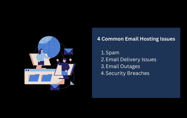 4 Common Email Hosting Issues Veeble Hosting