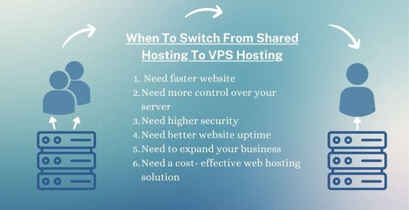 VPS Hosting: 6 Benefits Of Upgrading From Shared Hosting - Veeble Hosting