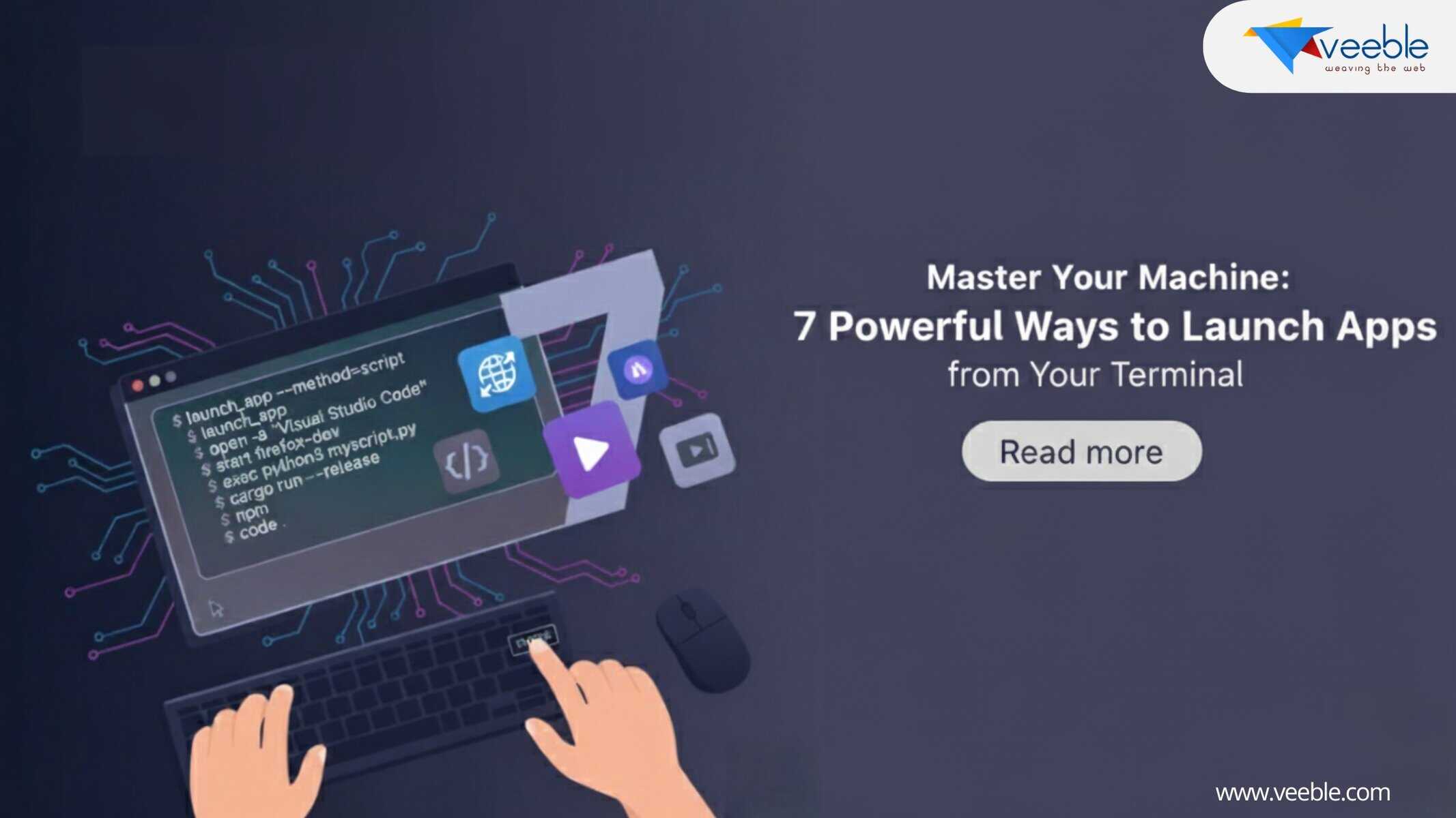 Master Your Machine: 7 Powerful Ways to Launch Apps from Your Terminal ...