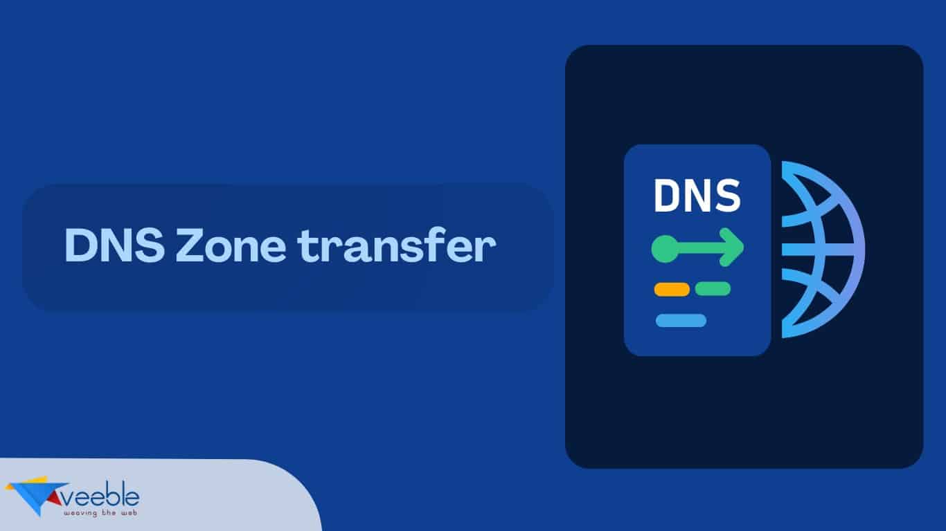 DNS Zone transfer - Veeble Knowledge Base