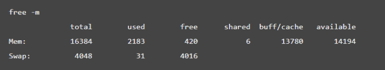 Optimizing Mysqlmariadb Ram Usage Resource Efficiency Guide Veeble Hosting