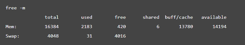 Optimizing Mysqlmariadb Ram Usage Resource Efficiency Guide Veeble