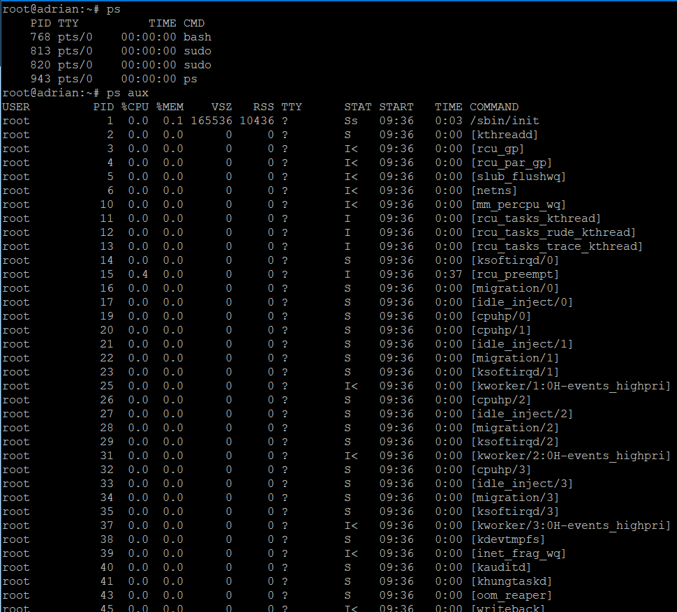 Monitoring And Optimizing Linux Memory Usage For Server Performance Veeble Hosting