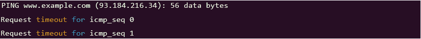 Troubleshooting Troubleshooting