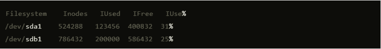 How To Clear Inodes In Linux And Increase Inode Space Veeble Hosting