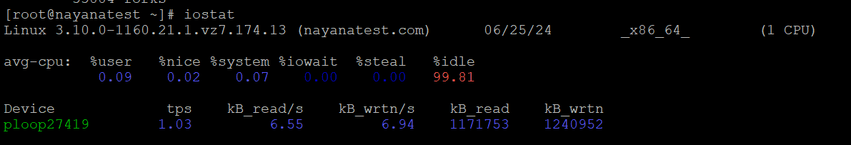 How to monitor CPU usage in linux - Veeble Hosting