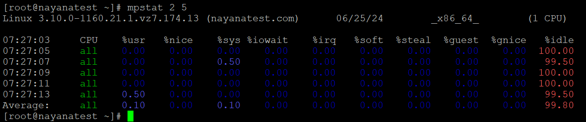 How to monitor CPU usage in linux - Veeble Hosting