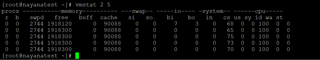 How To Monitor Cpu Usage In Linux Veeble Hosting