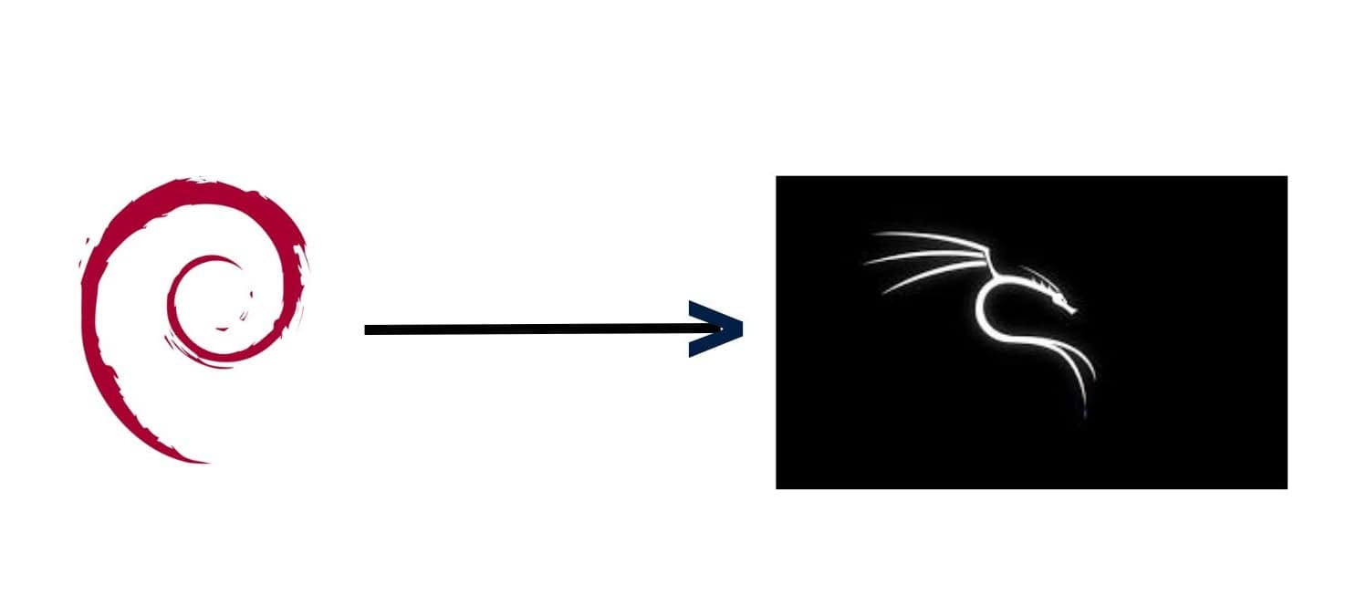 How to Change a Debian Server to Kali Linux - Veeble Hosting