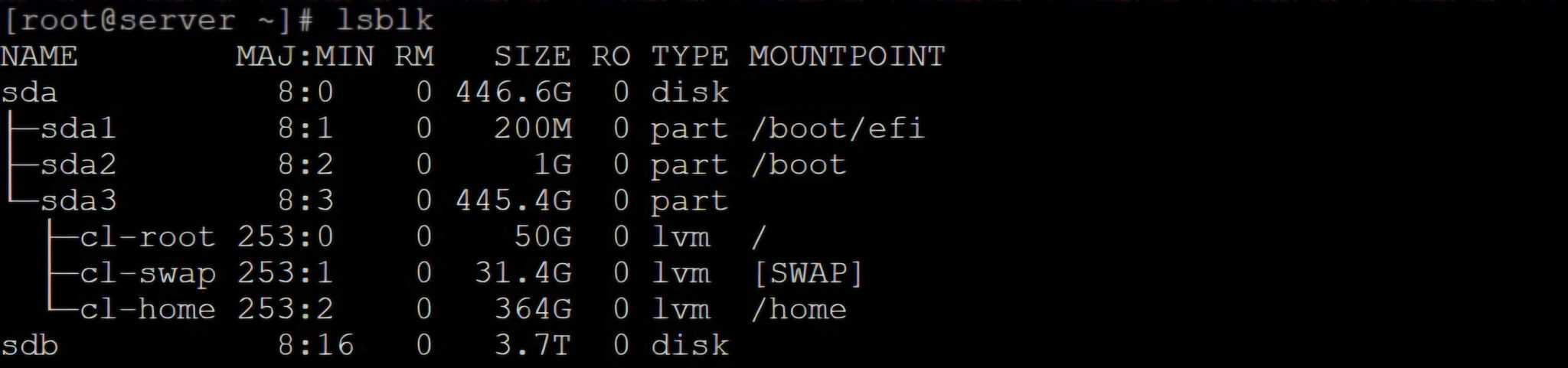 How To Extend A Logical Volume In Linux Veeble Hosting