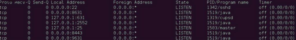 How to find the process using port in Linux and Windows? - Veeble Hosting