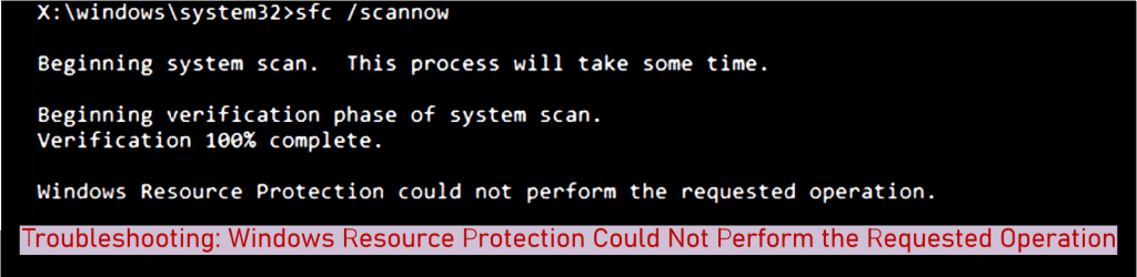 Windows Resource Protection could not perform the requested operation